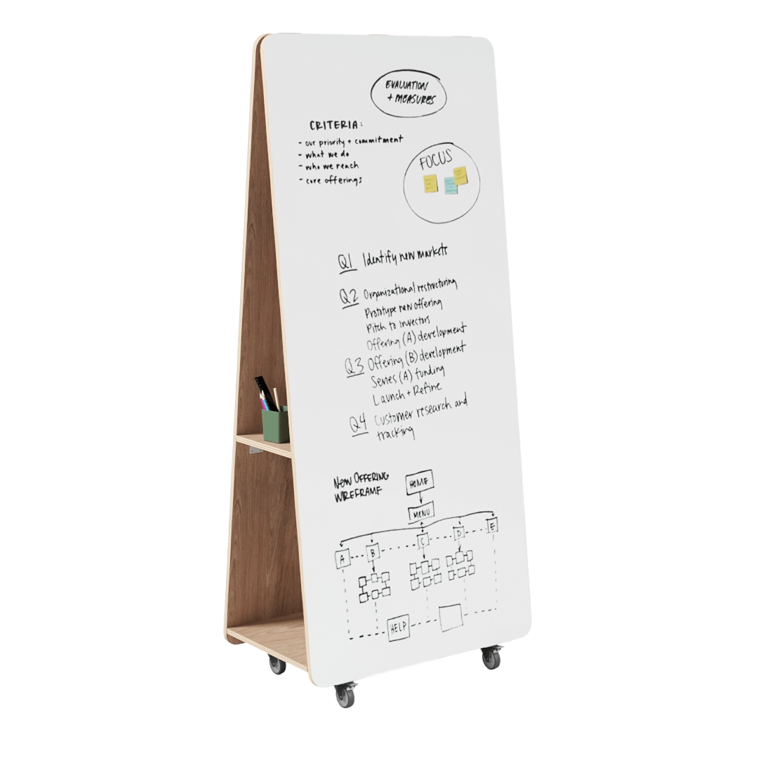 STEM Furniture | School STEM Education Furniture | VE Furniture